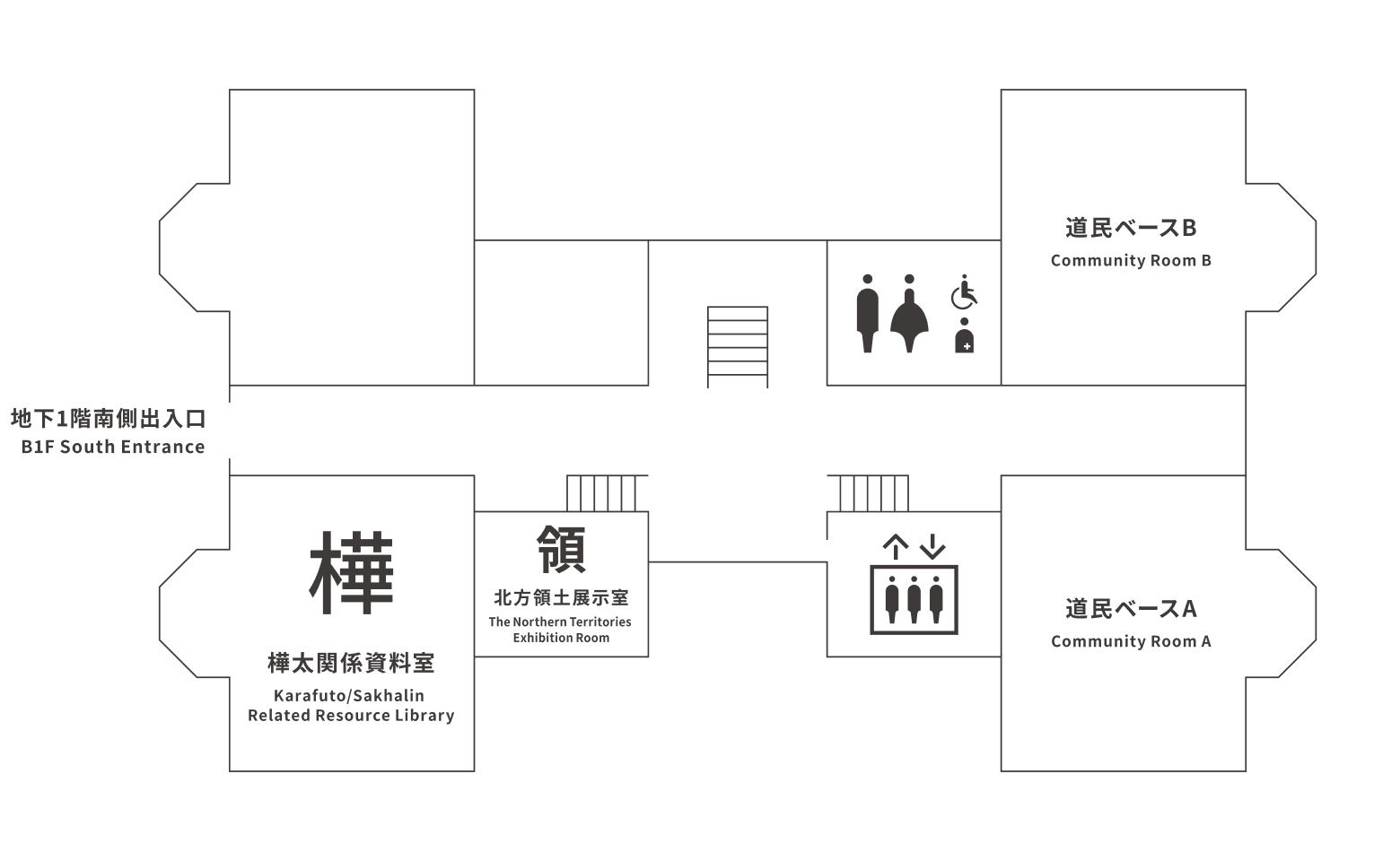 B1F | 館内MAP | 赤れんが庁舎 展示ガイド